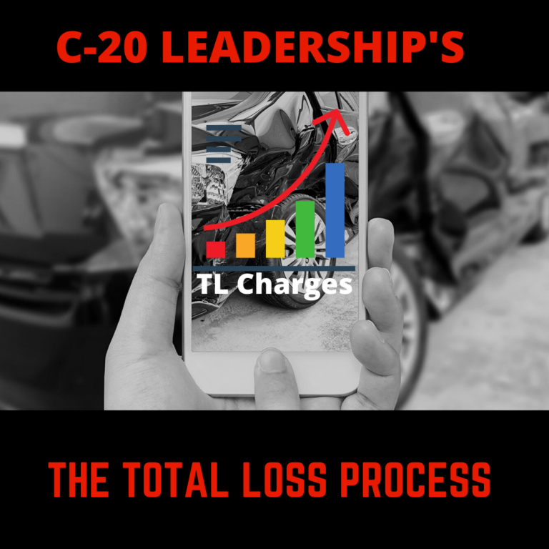 The Total Loss Process - Collision Hub