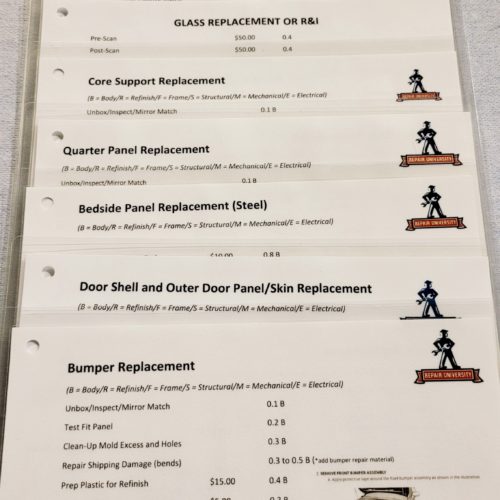 Collision Estimating Tools