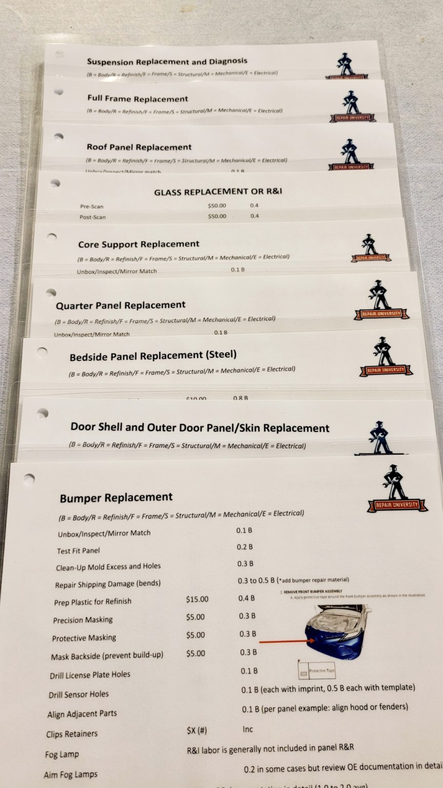 Estimating Reference Sheets